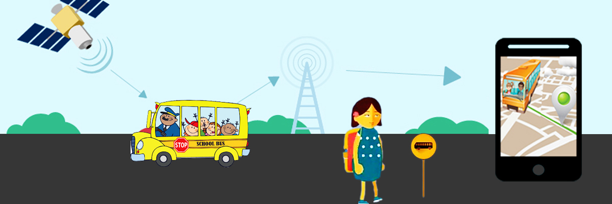 GPS Vehicle Tracking System Hyderabad